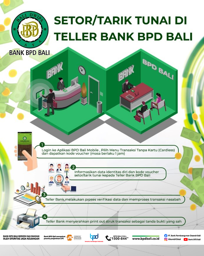 PT Bank Pembangunan Daerah Bali